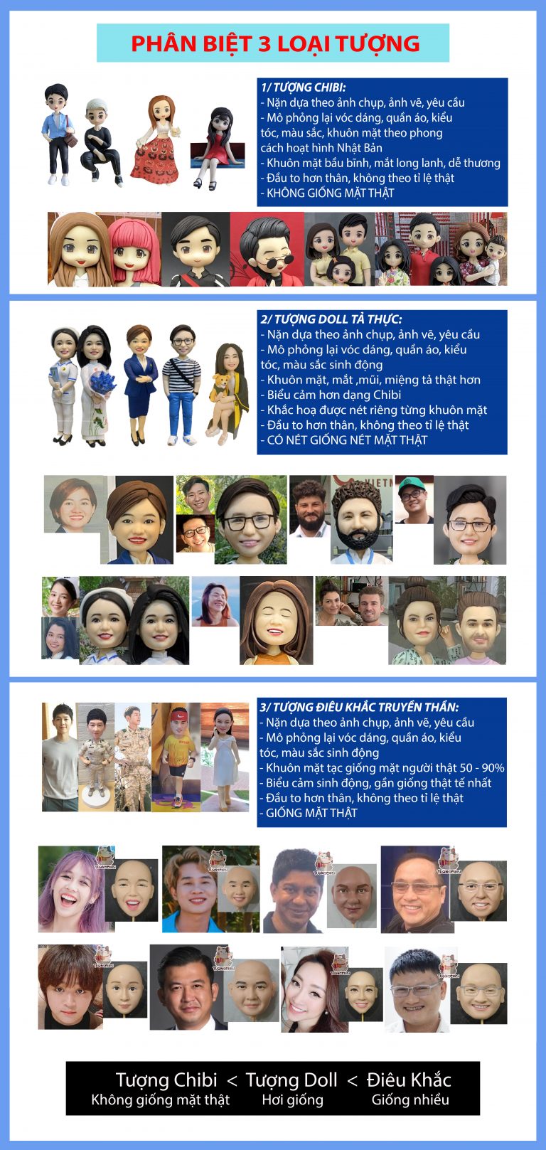 Tượng chibi đất sét - Bảng giá nặn tượng theo yêu cầu - Quà sinh nhật