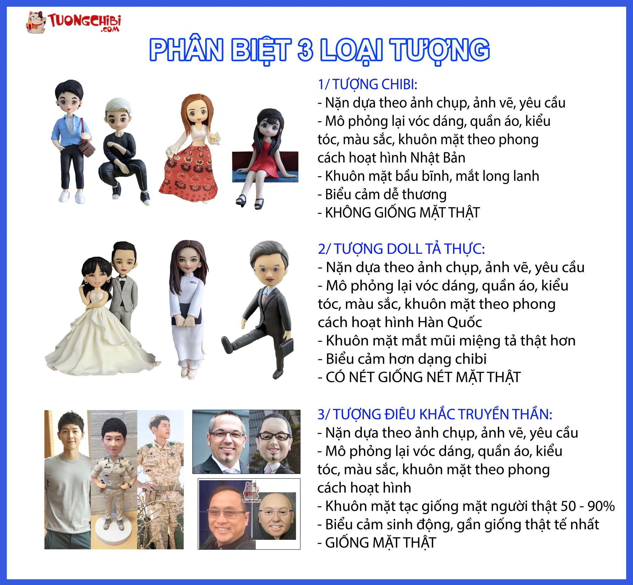 Bảng giá khung tranh tượng đất sét - Nặn tượng chibi theo yêu cầu hà nội