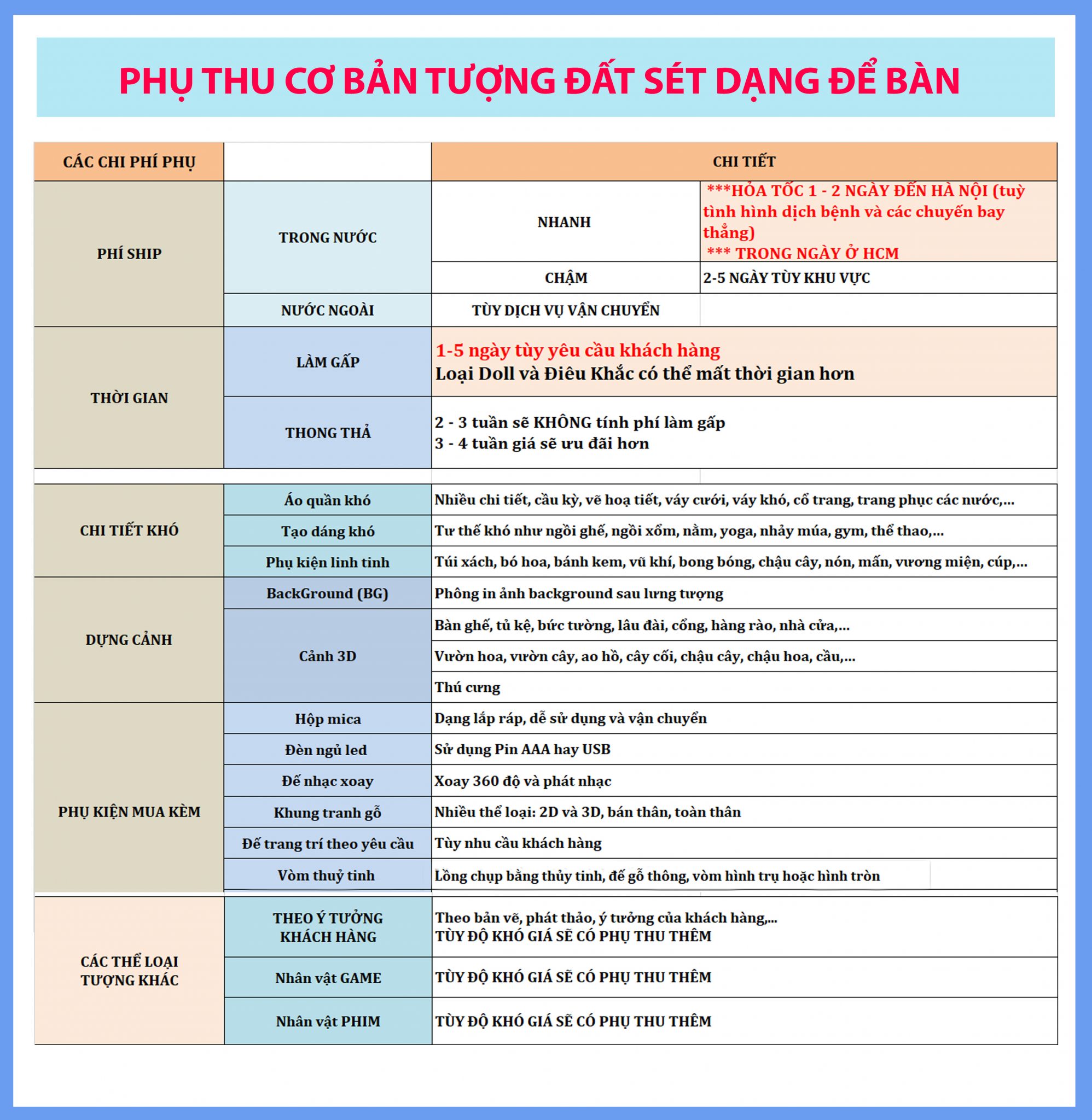 Tượng chibi đất sét - Bảng giá nặn tượng theo yêu cầu - Quà sinh nhật