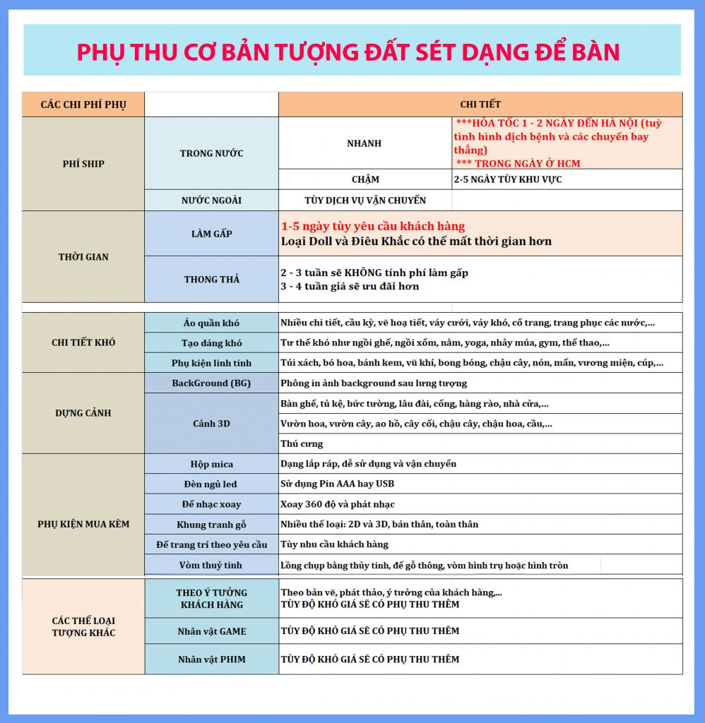 Tượng chibi đất sét - Bảng giá nặn tượng theo yêu cầu - Quà sinh nhật